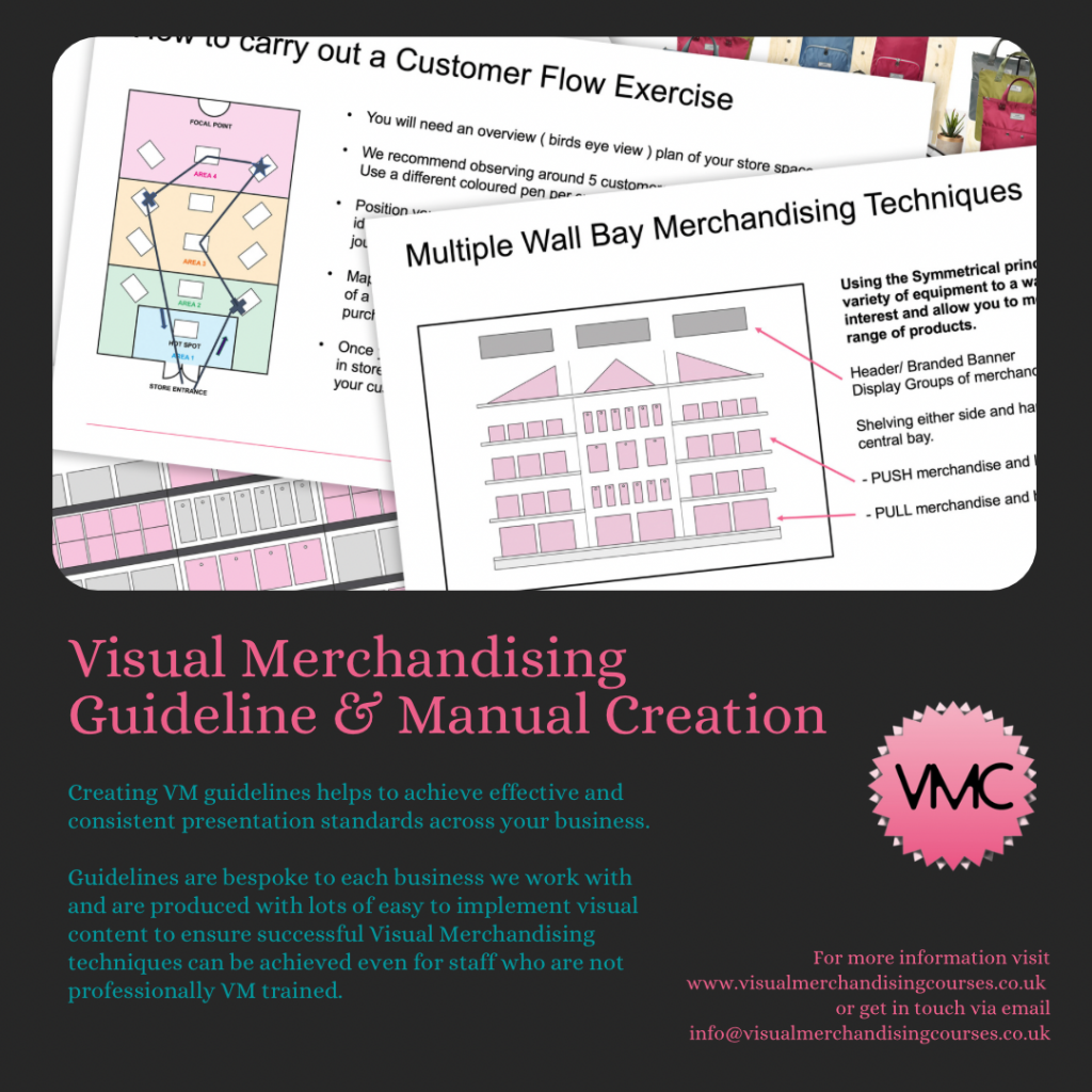 Visual Merchandising Guideline & Manual Creation - Visual Merchandising ...