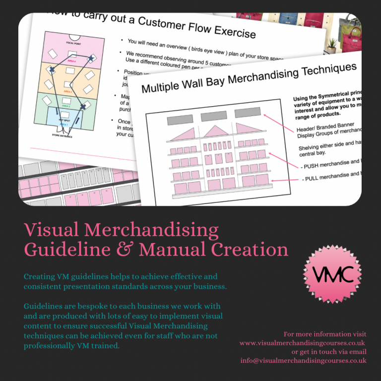 Visual Merchandising Guideline & Manual Creation - Visual Merchandising ...