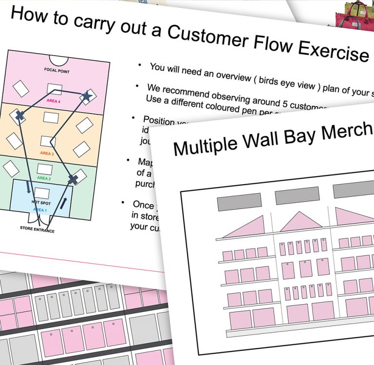 Online Visual Merchandising Courses Visual Merchandising Courses