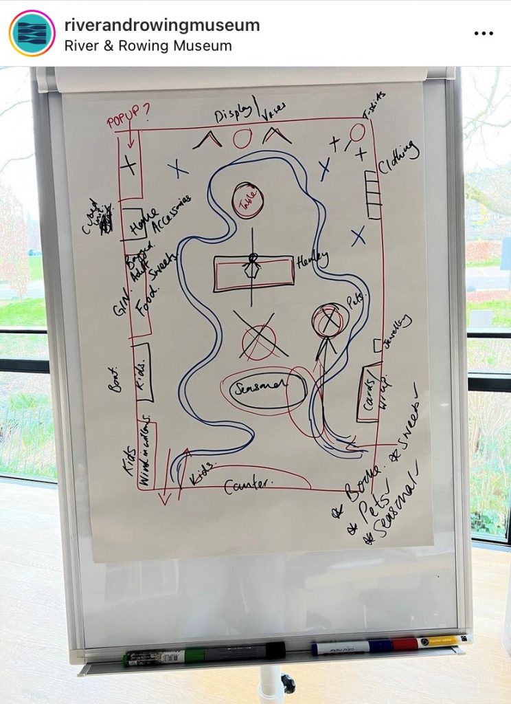 Visual Merchandising Training For River & Rowing Museum Henley - Visual ...